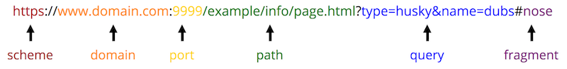 Client Side Web Development